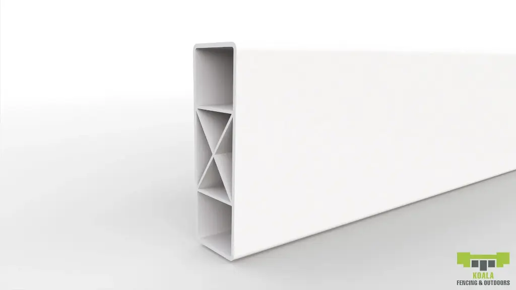 Under Fence PVC Sleeper | PVC Fencing Brisbane | Durable & Stylish ...